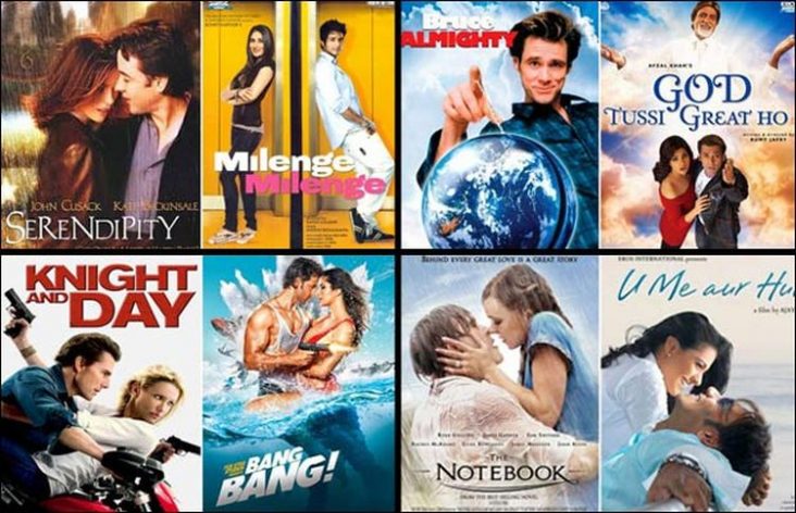 7 Major Differences Between Bollywood and Hollywood Movies - Empire Movies