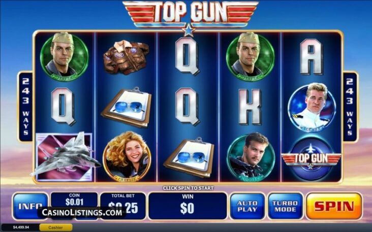 What are the Best Movie-Themed Slot Machines to Play in Online Casinos ...